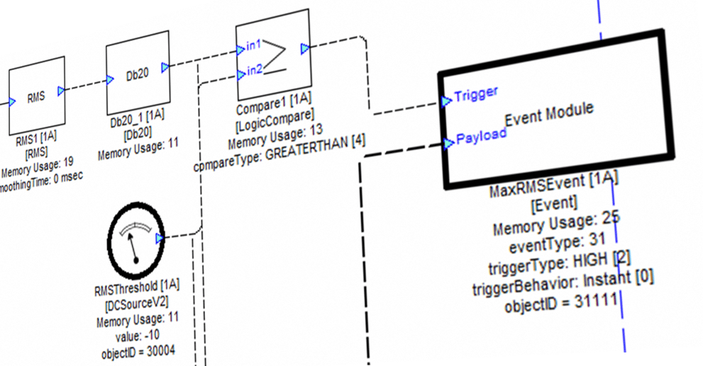 Embedded Audio Processing Software - DSP Concepts